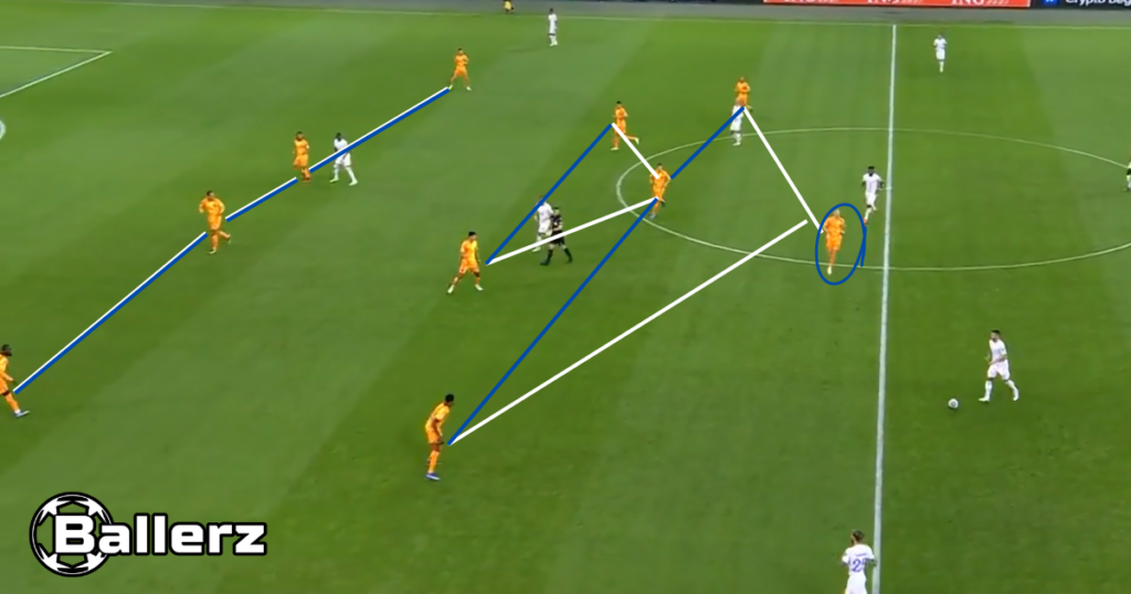 חדר 24 | פרק 19 – הולנד: הצבא הכתום – Ballerz | פלטפורמת הכדורגל של ישראל
